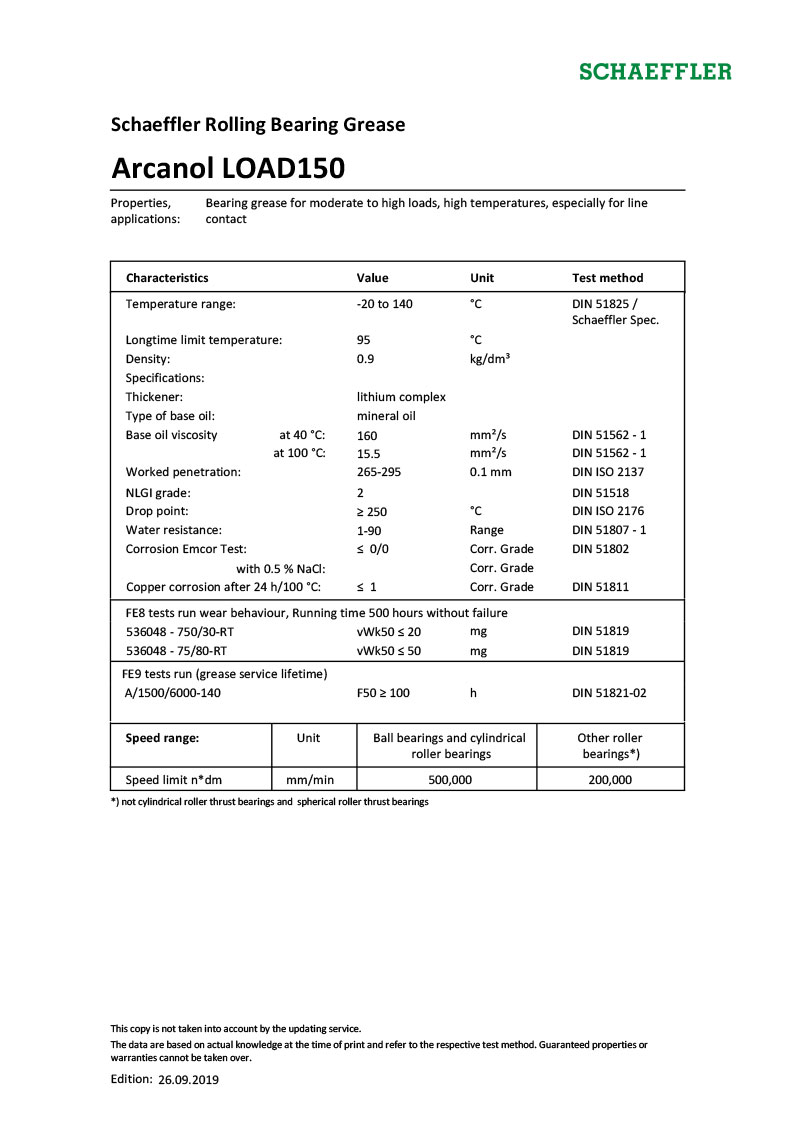 Arcanol LOAD150 | Schaeffler Italia